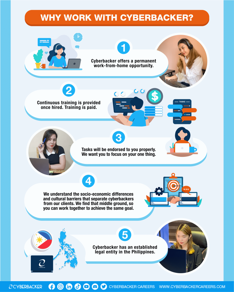 Work remotely with Cyberbacker - Cyberbacker Careers