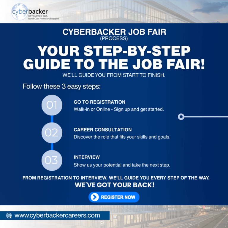 Cyberbacker Job Fair 2025 - Cyberbacker Careers